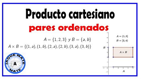 Pares Ordenados Y Producto Cartesiano Youtube