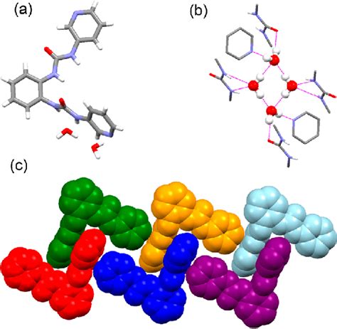 Crystal Structure Of L1 Showing A The Asymmetric Unit L1· 2h 2 O B