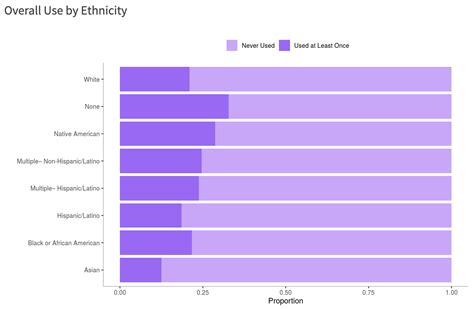 screen shot 2019 09 22 at 10 24 03 pm data science blog