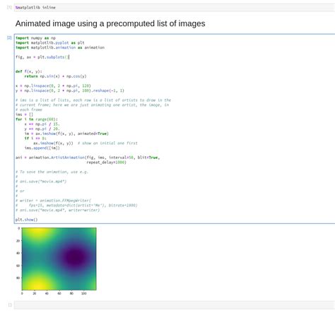 python pyplot animate image example not working in jupyterlab stack
