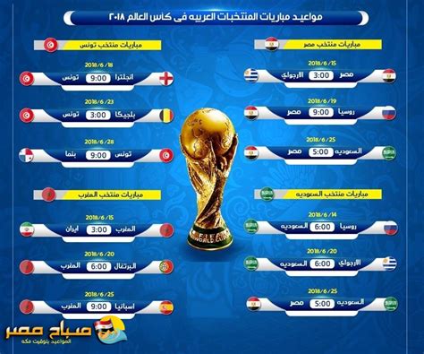 رسميا 22 مباراة من كأس العالم روسيا 2018 مجانا تعرف عليها موقع صباح مصر