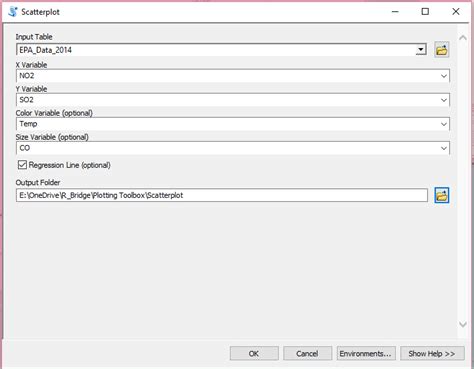 the power of ggplot2 in arcgis the plotting toolbox r