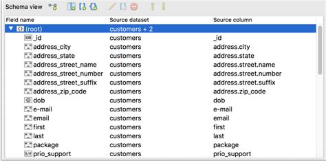 how to merge multiple sql tables into one mongodb collection