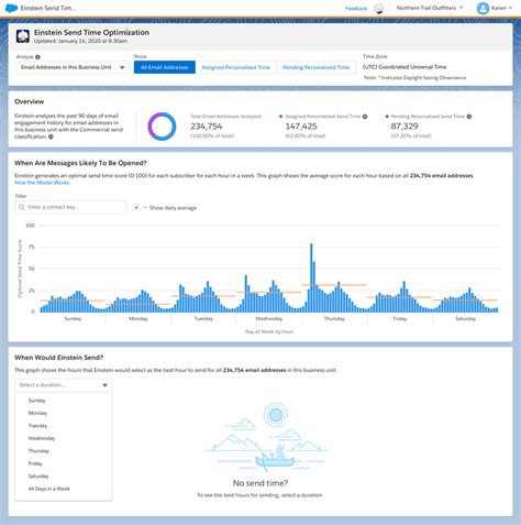 tips to create email campaigns for holiday season with