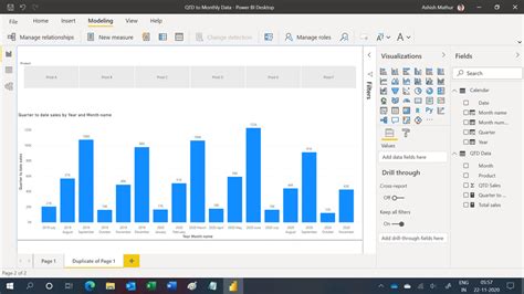 solved dax measure to display monthly values microsoft power bi