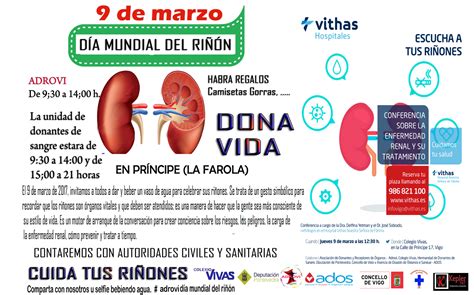 DÍa Mundial Del RiÑÓn