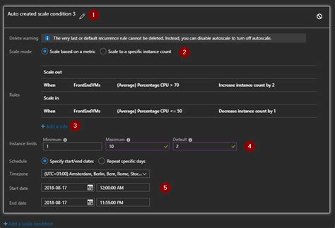 understanding azure virtual machine scale sets vembu