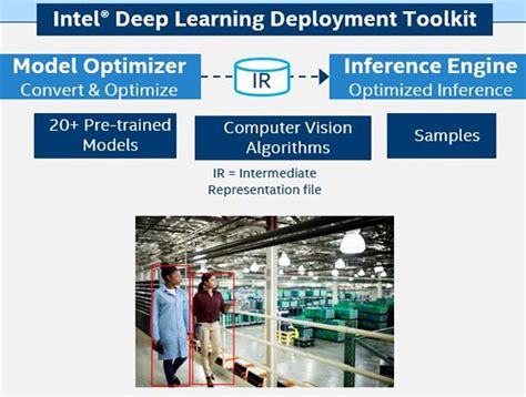 embedded systems solutions