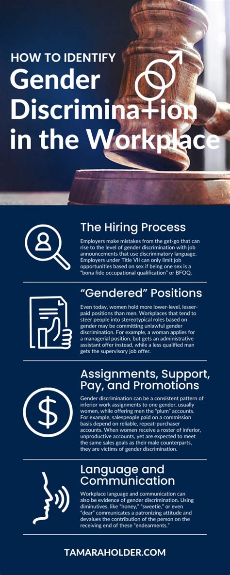 How To Identify Gender Discrimination In The Workplace