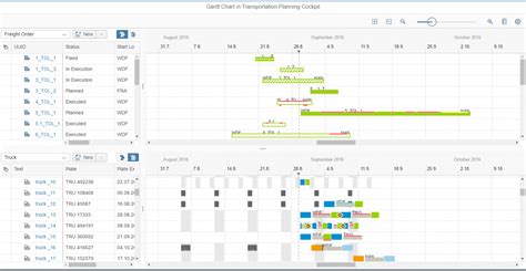 download gantt chart excel 2016 gantt chart excel template