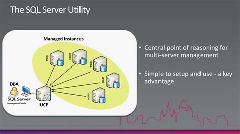 ppt microsoft sql server consolidation options considerations and