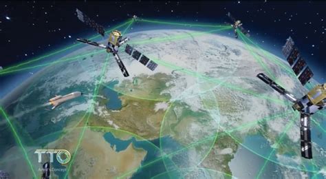 Inter Satellite Links Are Making Space Networks A Reality