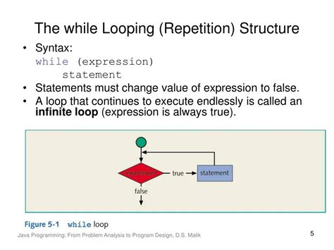 ppt chapter 4 control structures ii powerpoint presentation free