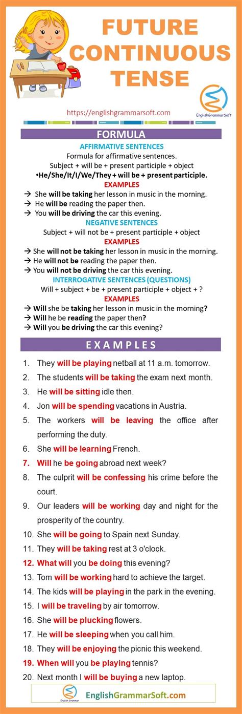 Future Continuous Tense Examples Formula And Rules English Vocabulary