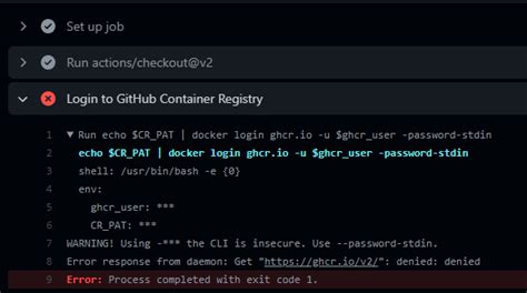 docker error response from daemon get v2 denied