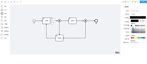 npm flowable bpmn modeler skypack