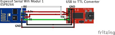 iot laboratory esp8266 based wifi weather monitoring system