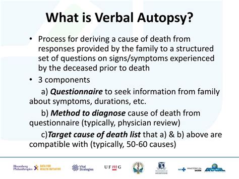 Ppt Verbal Autopsy Overview Of Applications Worldwide Powerpoint