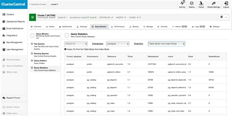 announcing clustercontrol 1 7 1 support for postgresql 11 and mongodb