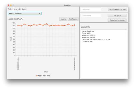 java javafx linechart classcastexception integer to