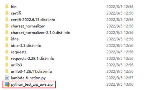 aws lambdaにzipファイル化したnode jsおよびpythonのコードをデプロイしてみた（gui編）｜クラウドテクノロジーブログ