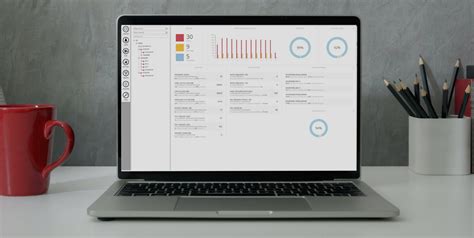 sql governor accelerates microsoft sql server transition to the cloud