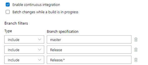 git deployment triggers on new release branch stack overflow