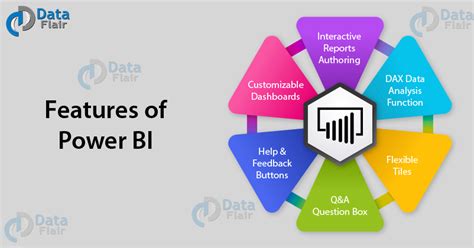 power bi dax logo dax 2020