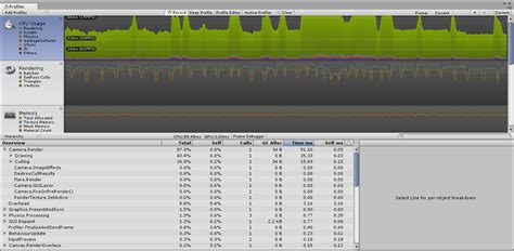 performance android low fps after unity 5 3 update stack overflow