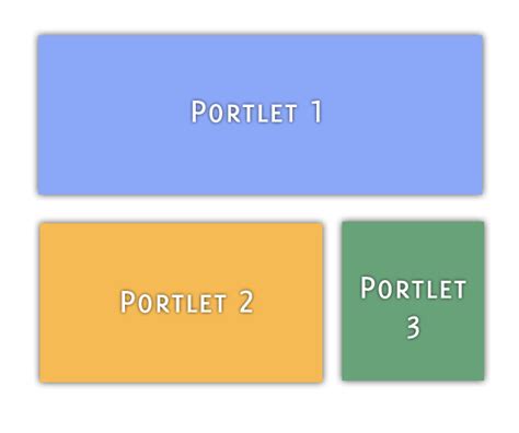 Writing Your First Liferay Dxp Application Liferay Help Center