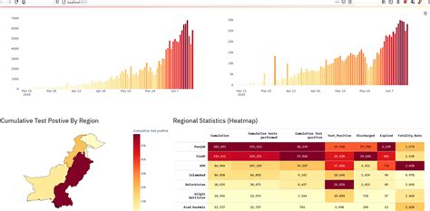 plotly map not rendering in streamlit deploying on streamlit cloud