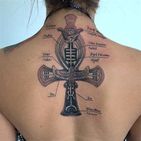 75 Remarkable Ankh Tattoo Ideas Analogy Behind The Ancient Symbol