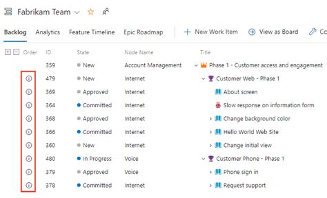 organize product backlog into hierarchy of items azure