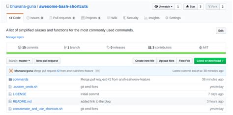 get your work done faster with bash command shortcuts