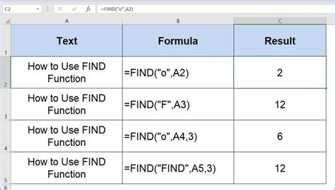 how to use find function excelnotes
