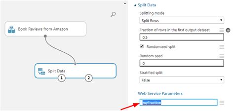 access globalparameters in azure ml python script stack