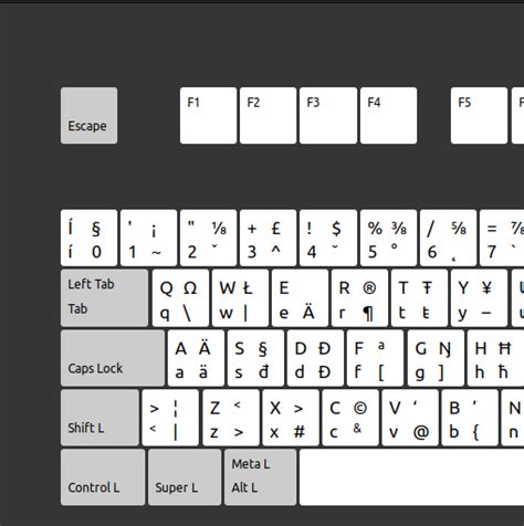 keyboard ctrl shift working but not shift ctrl in ubuntu 20 04 lts