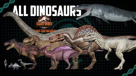 All Dinosaurs In Jurassic World Camp Cretaceous All Seasons 40