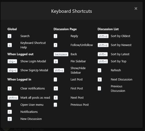 keyboard shortcuts flarum community