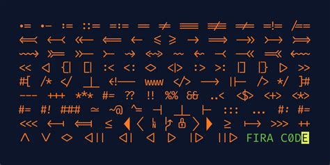 my developer setup for 2021