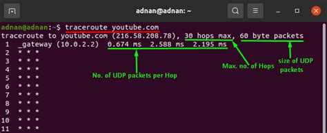 comment installer et exécuter traceroute sur ubuntu