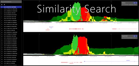 github meuleman epilogos methods for summarizing and visualizing