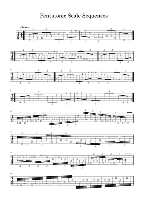 Minor Pentatonic Scale Sequences Sheet Music For Bouzouki Solo