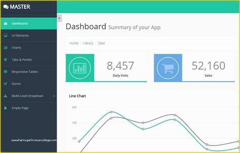 free master page templates of master bootstrap html5 admin template