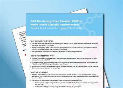 Hiv Pre Exposure Prophylaxis Prep Use Among Urban Canadian Gay