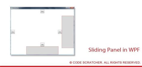 sliding panel in wpf technology articles sliding panels scratcher