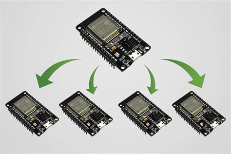 esp32 with esp now protocol arduino arduino projects iot projects