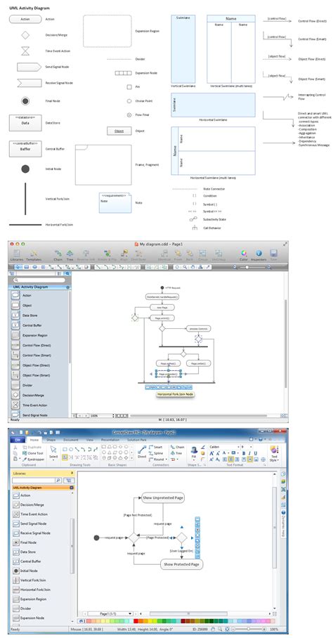 uml activity diagram tutorial