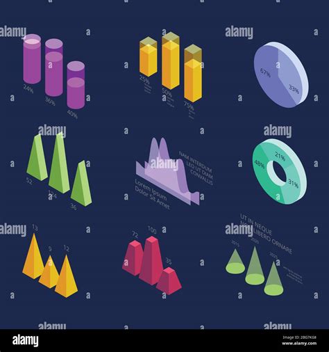 Graphiques De Données Statistiques Métier Isométriques Diagrammes De
