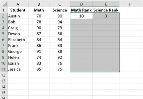 How To Calculate Spearman Rank Correlation In Excel
